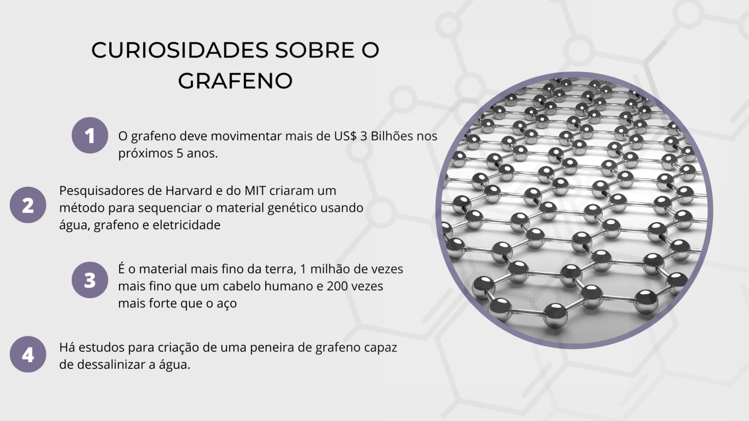 Grafeno - Soluções Prodesp